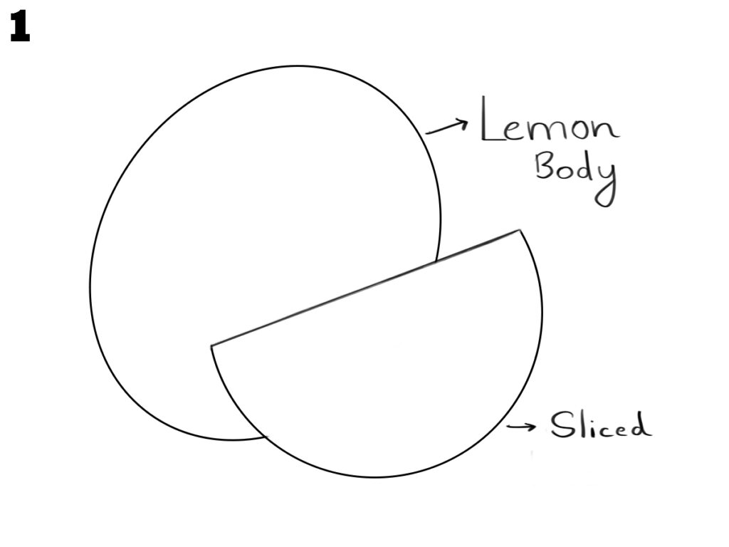 How To Draw Lemon In 5 Easy Steps